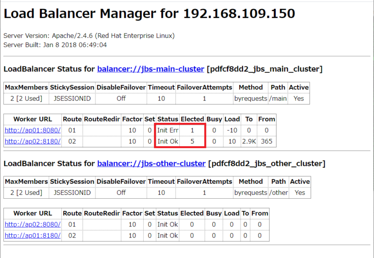 【仮想サーバー構築】Web-AP間連携の設定を行う！【mod_proxy】 | Beエンジニア