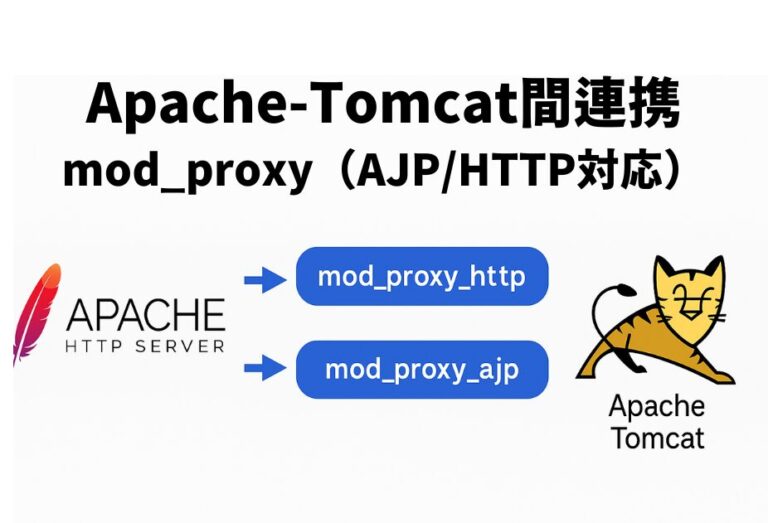 ApacheとTomcatをmod_proxyでつなぐ方法（AJP/HTTP対応） | Beエンジニア